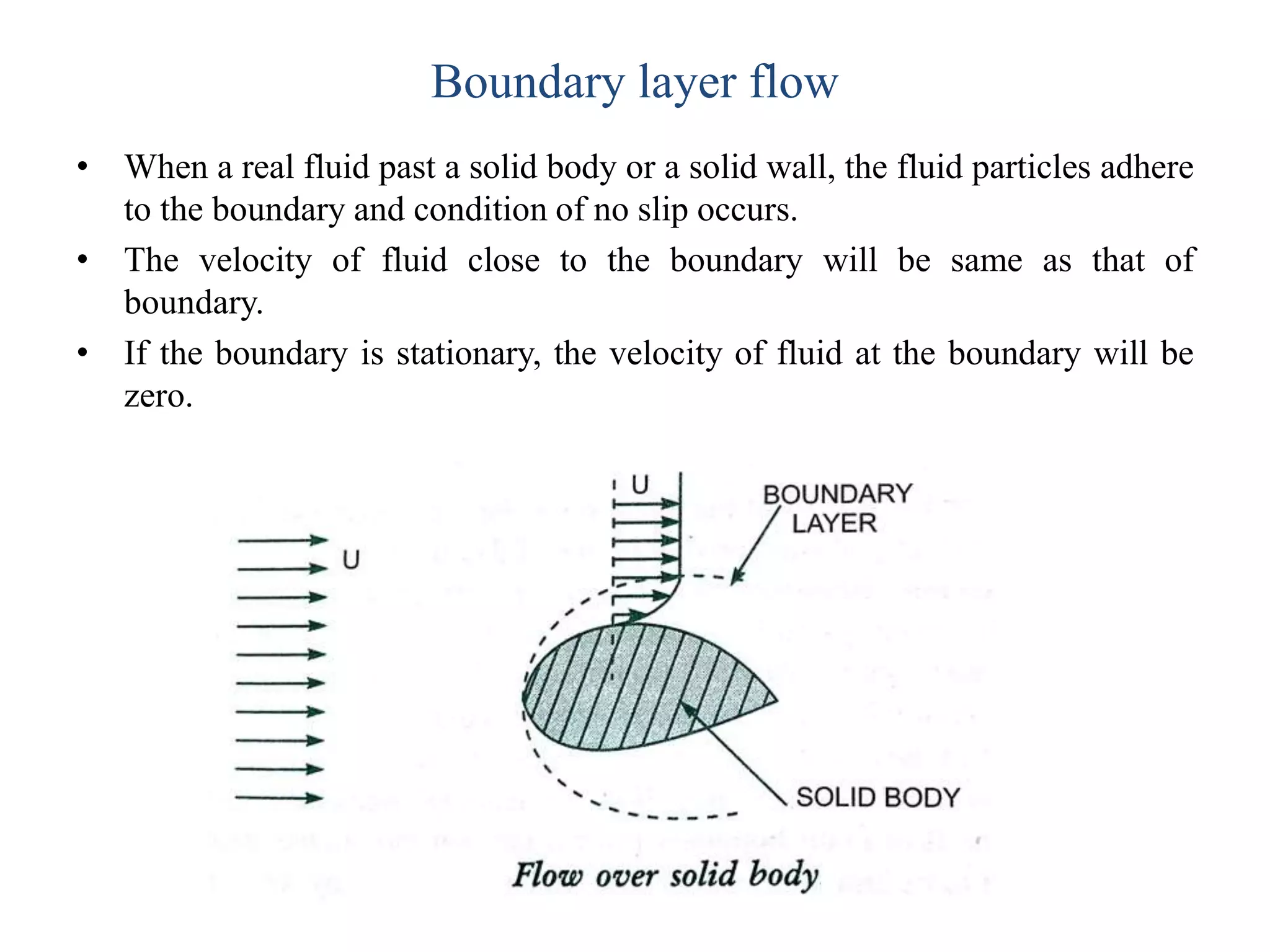 Boundary Layer.pptx