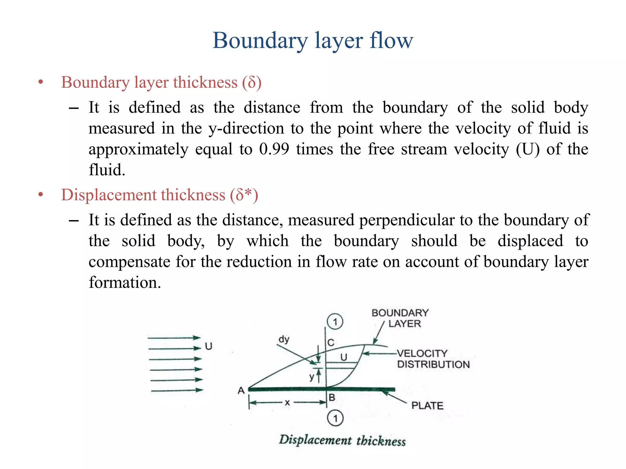 Boundary Layer.pptx