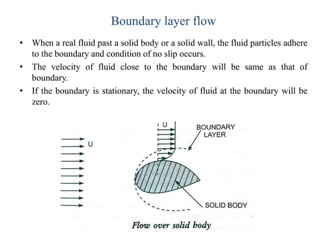 Boundary Layer.pptx
