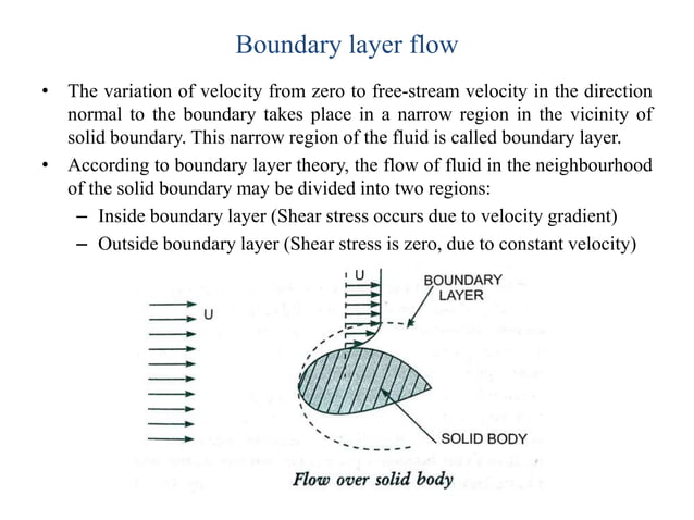 Boundary Layer.pptx