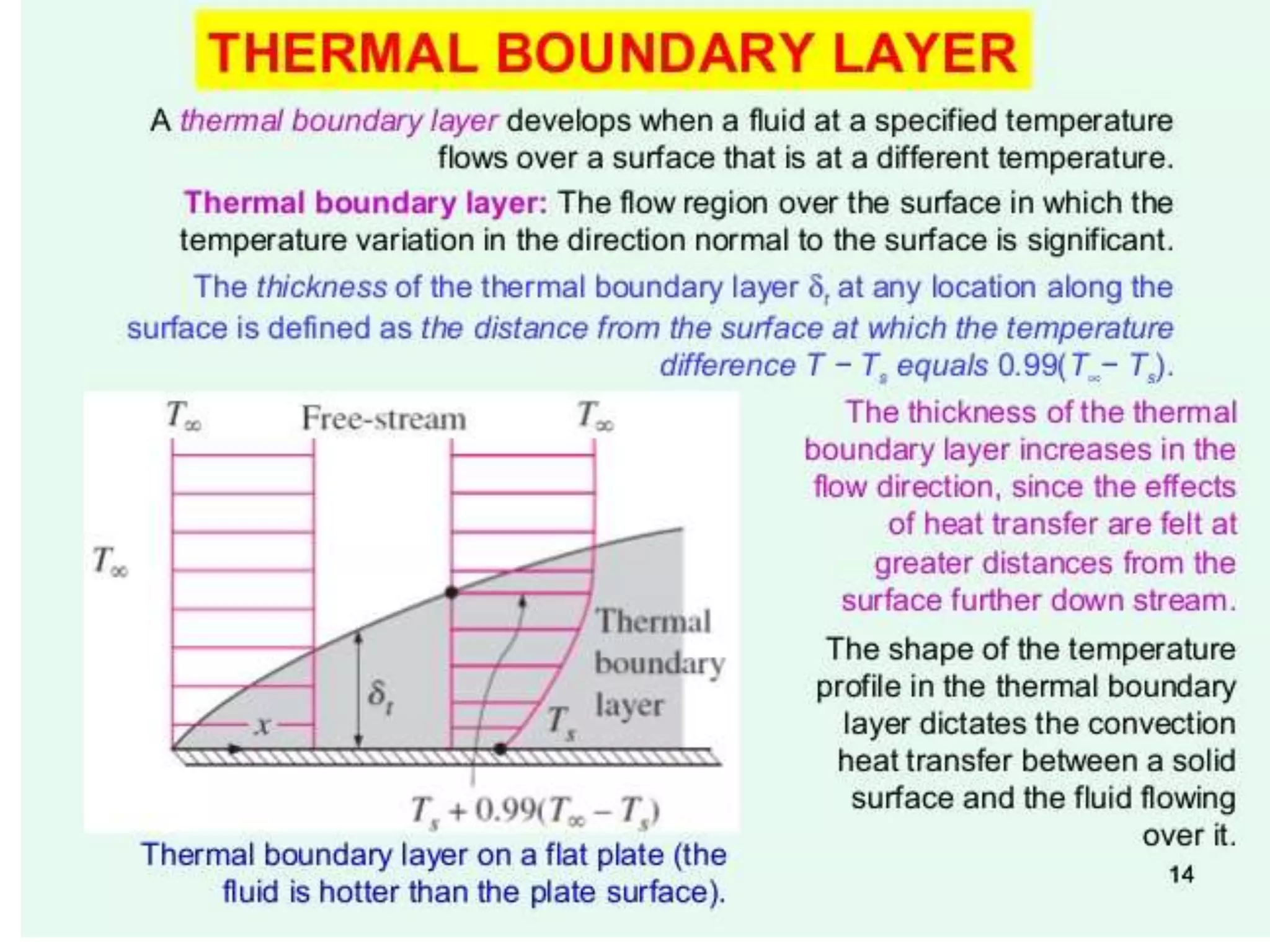Boundary layer and heat exchangers | PPTX