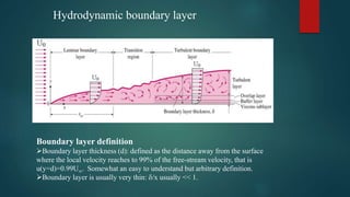Boundary layer concept for external flow | PPTX