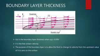 Boundary layer concept for external flow | PPTX