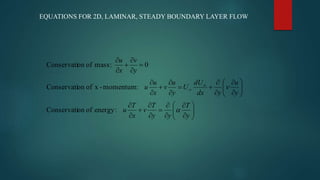Boundary layer concept for external flow | PPTX