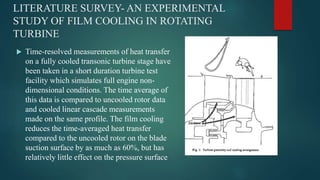 Boundary layer concept for external flow | PPTX