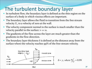 Boundary layer effect value added course | PPT