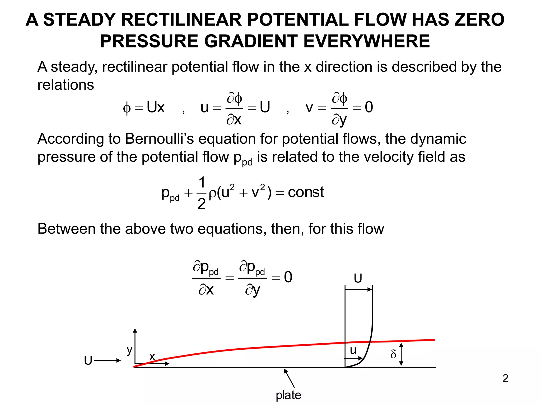 boundary layer good 2.ppt