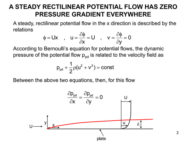 boundary layer good 2.ppt