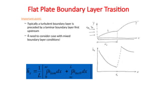 boundary layer automatic thermal parameter.pptx