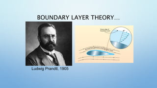 Boundary layer PCS1.pptx Fluid Mechanics and Fluid Dynamics | PPTX
