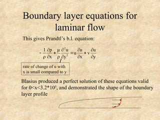 Introduction to Boundary Layers Pertemuan 1 | PPT | Physics | Science