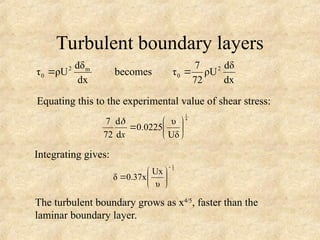 Introduction to Boundary Layers Pertemuan 1 | PPT