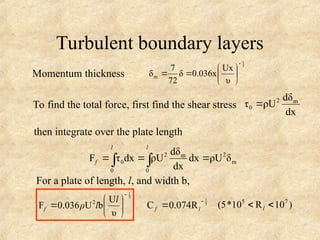 Introduction to Boundary Layers Pertemuan 1 | PPT