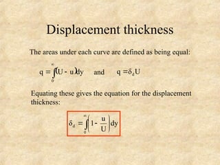 Introduction to Boundary Layers Pertemuan 1 | PPT | Physics | Science