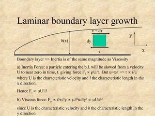Introduction to Boundary Layers Pertemuan 1 | PPT | Physics | Science