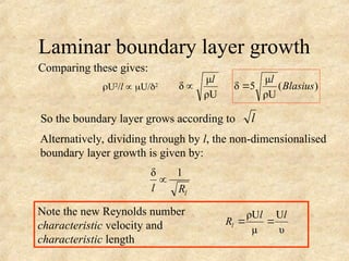 Introduction to Boundary Layers Pertemuan 1 | PPT