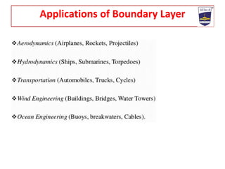 Boundary layer theory 1 | PPTX