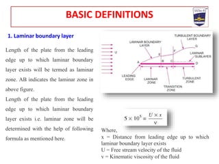 Boundary layer theory 1 | PPTX