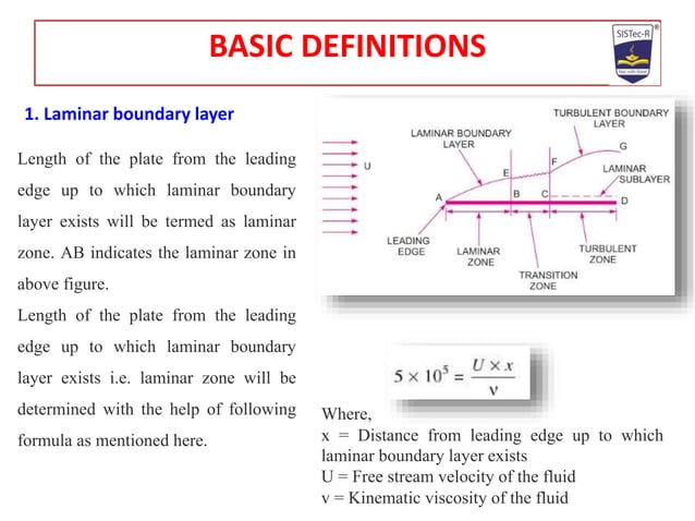 Boundary layer theory 1 | PPTX | Physics | Science
