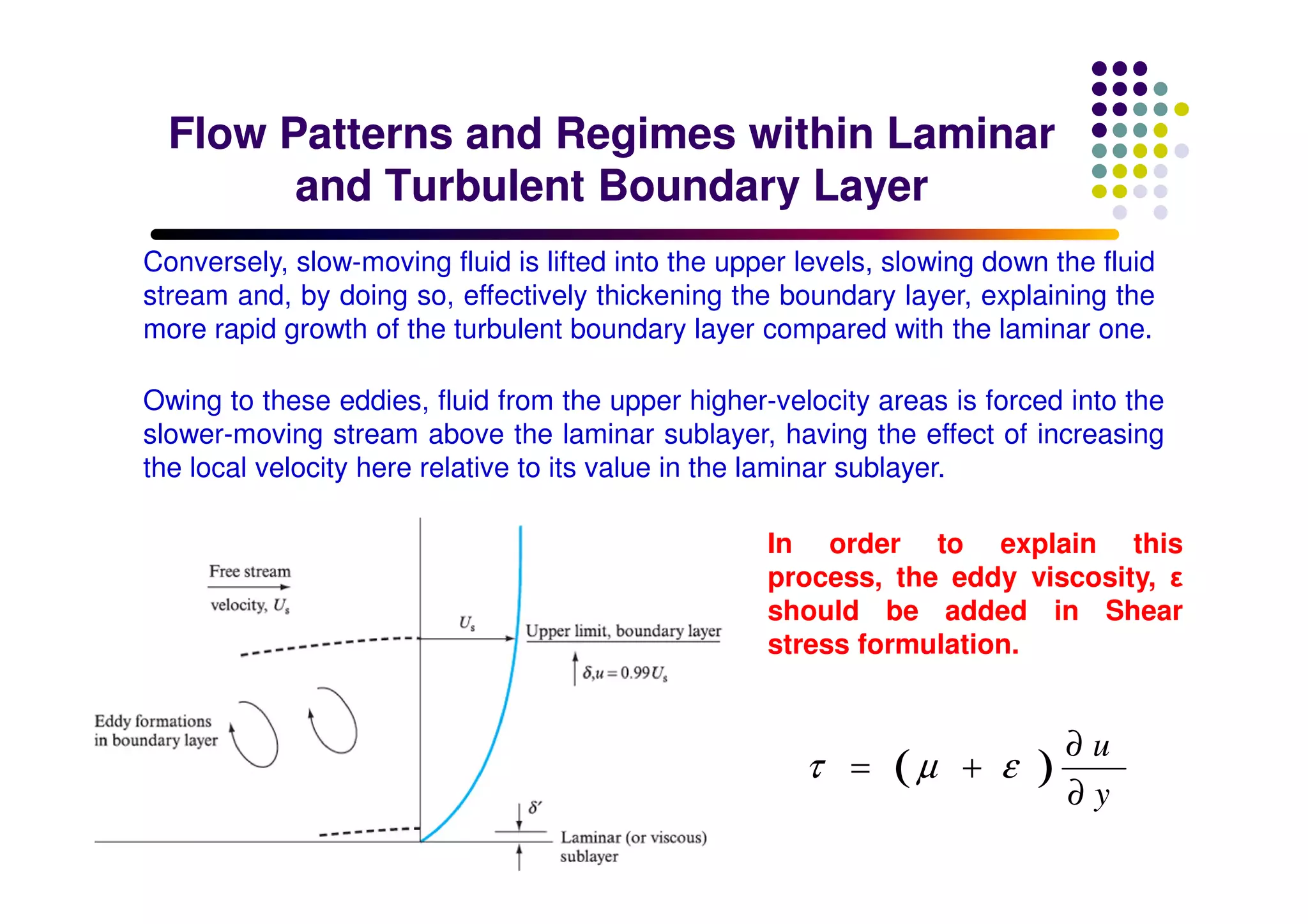 Boundary layer theory | PDF