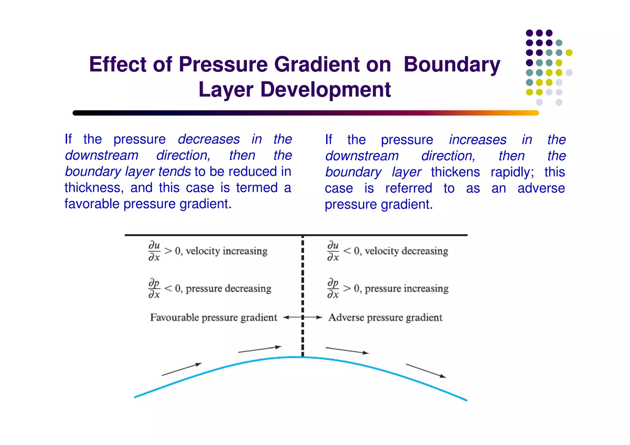 Boundary layer theory | PDF