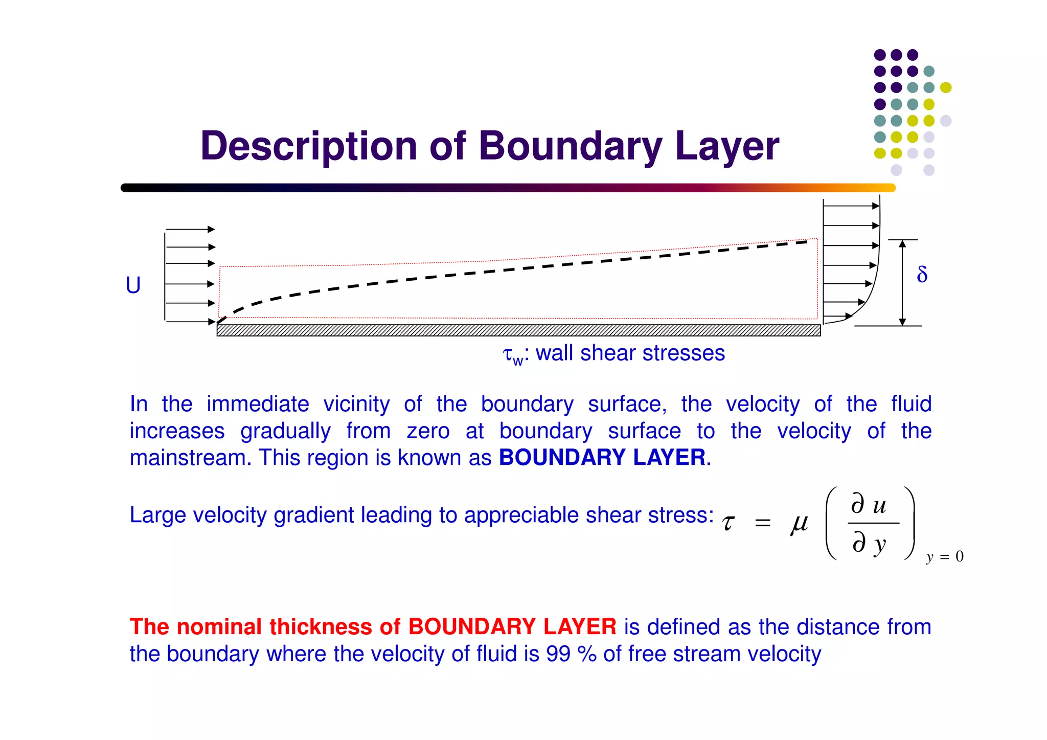 Boundary layer theory | PDF