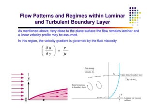 Boundary layer theory | PDF