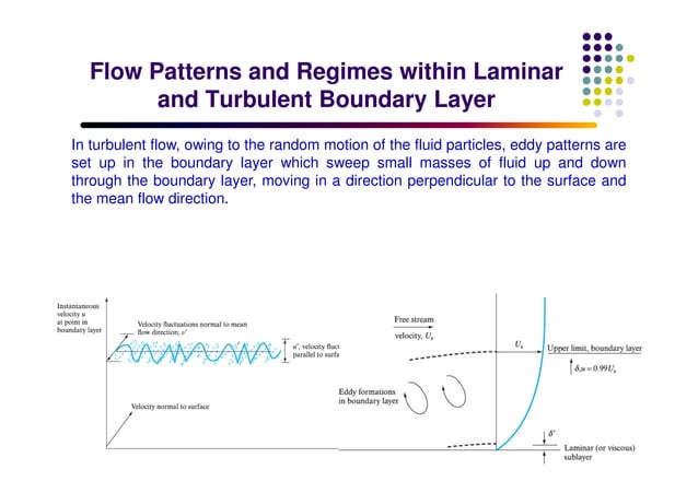 Boundary layer theory | PDF