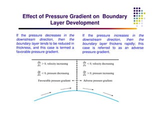 Boundary layer theory | PDF