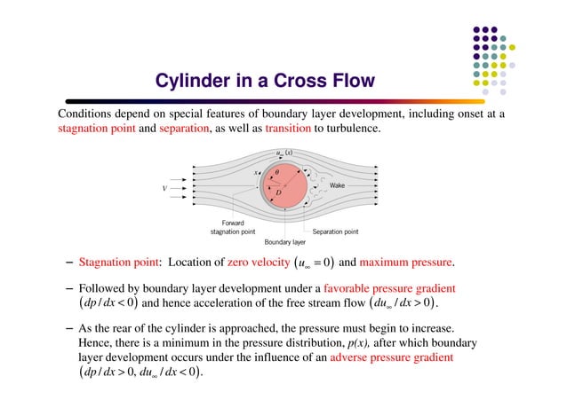 Boundary layer theory | PDF