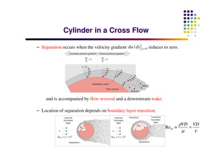 Boundary layer theory | PDF