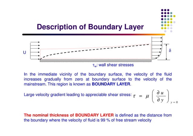 Boundary layer theory | PDF