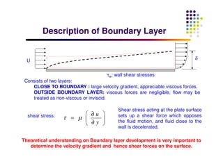 Boundary layer theory | PDF