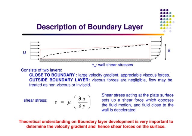 Boundary layer theory | PDF