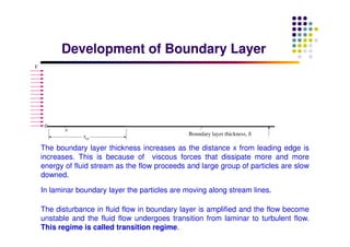 Boundary layer theory | PDF