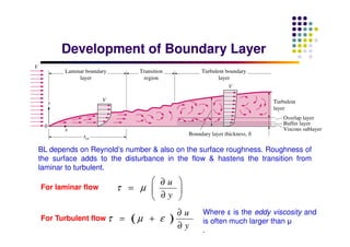 Boundary layer theory | PDF