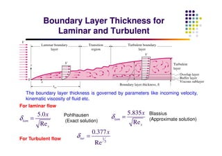 Boundary layer theory | PDF