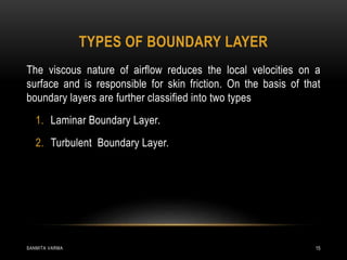 Boundary layer theory | PPTX