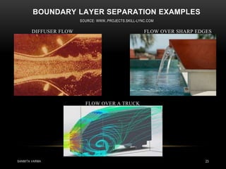 Boundary layer theory | PPTX