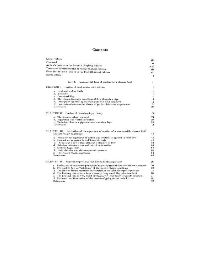 Boundary_Layer_Theory.pdf