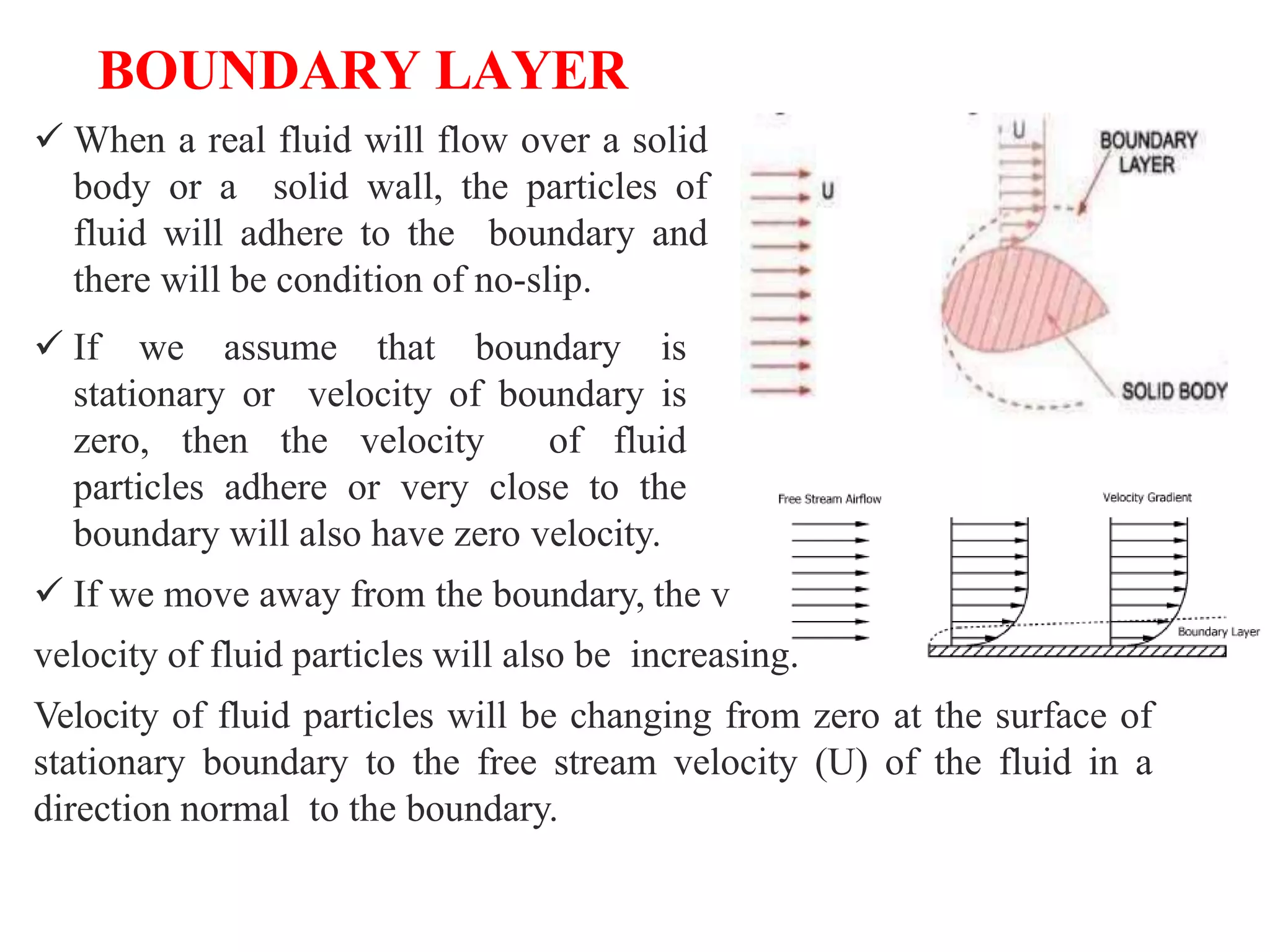 boundarylayertheory.pptx | Physics | Science