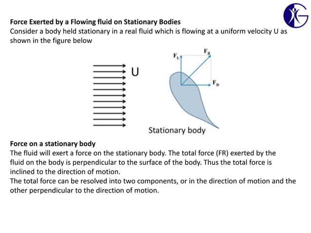 boundarylayertheory.pptx | Physics | Science