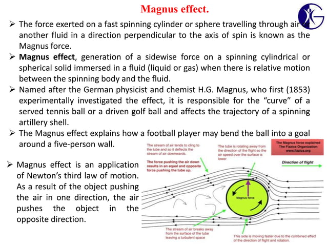 boundarylayertheory.pptx | Physics | Science