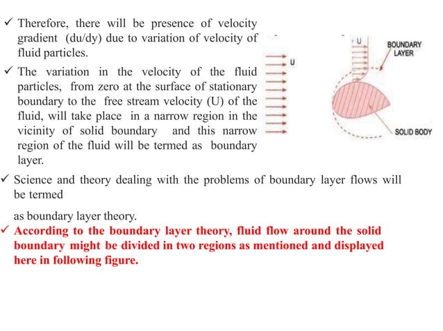 boundarylayertheory.pptx | Physics | Science