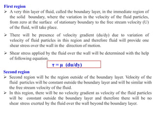 boundarylayertheory.pptx