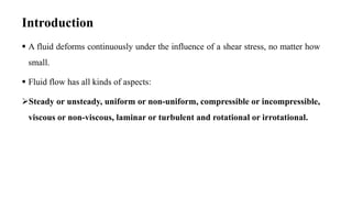 Boundary Layer theory.pptx | Physics | Science