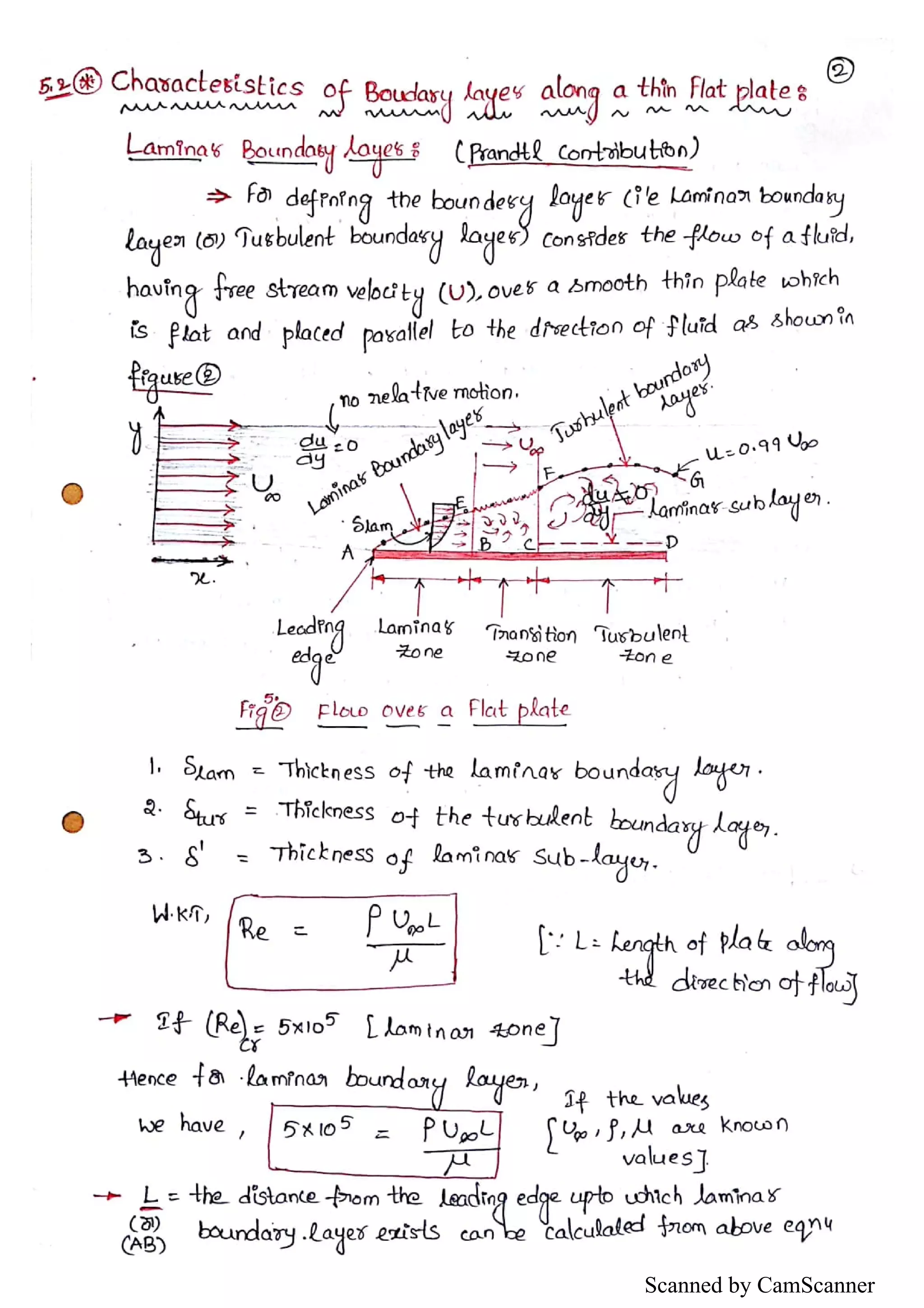 Unit VI : Boundary layer theory notes | PDF