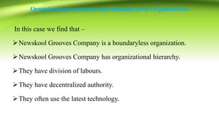 Boundaryless organization. ( newskool grooves company) | PPTX