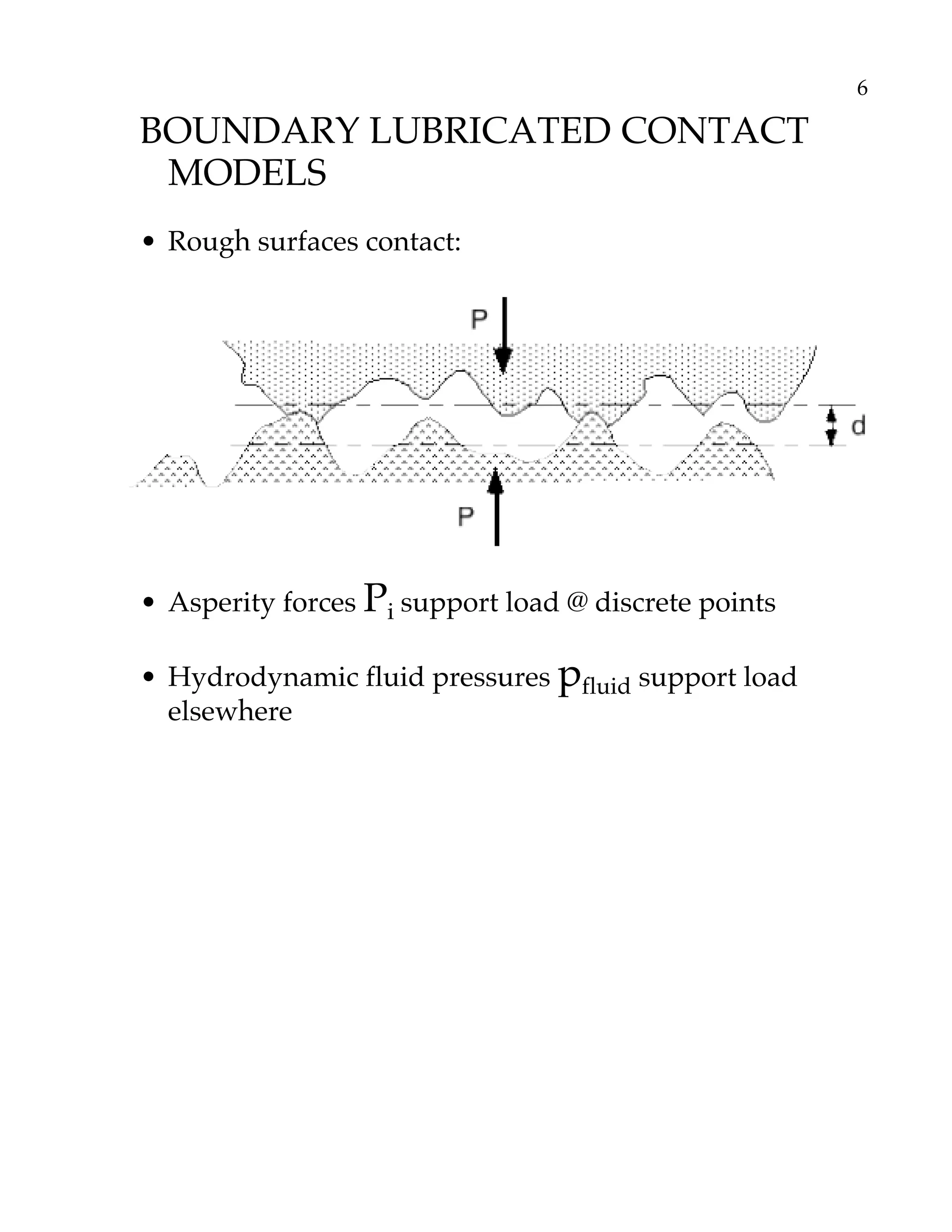 Boundary Lubrication | PDF