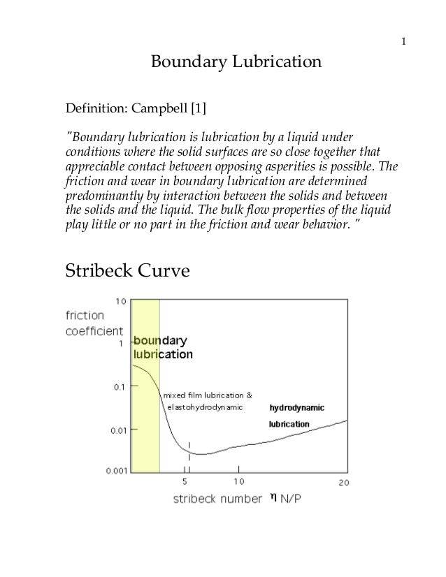 Boundary Lubrication Boundary Lubrication